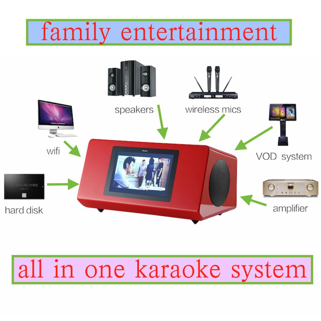 Touch Screen Karaoke Machines | Buy Systems Online | Karaoke UK