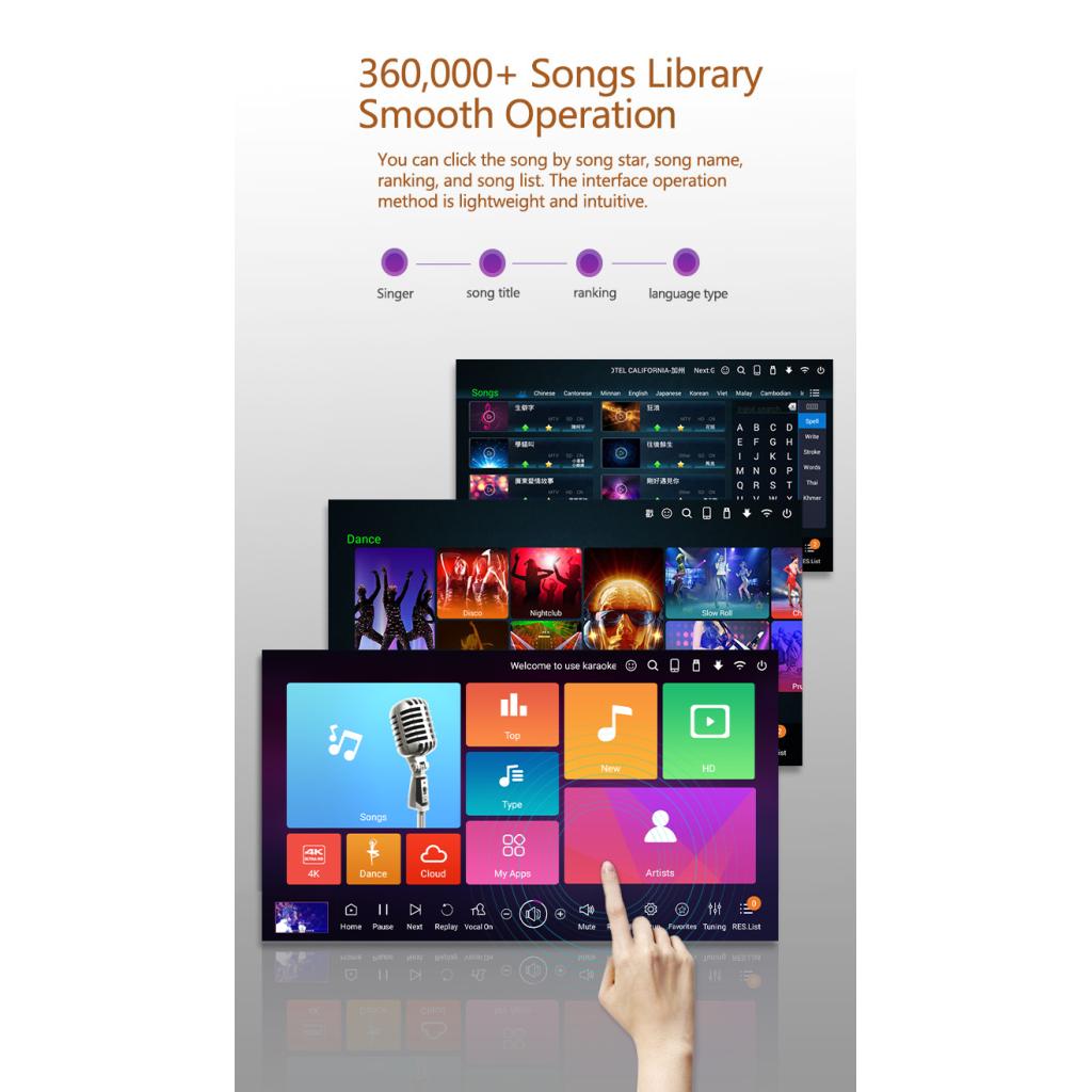 KARAOKE UK 21.5INCHES KARAOKE SYSTEM MACHINE HDD JUKEBOX PLAYER ...